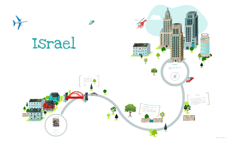 Israel 5 themes of geography by Polina Su on Prezi