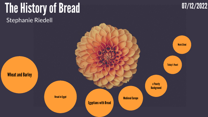 The History of Bread by STEPHANIE RIEDELL on Prezi