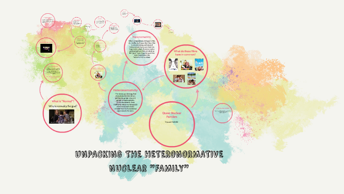 UNPACKING THE HETERONORMATIVE NUCLEAR "FAMILY" by Teya Vitko on Prezi