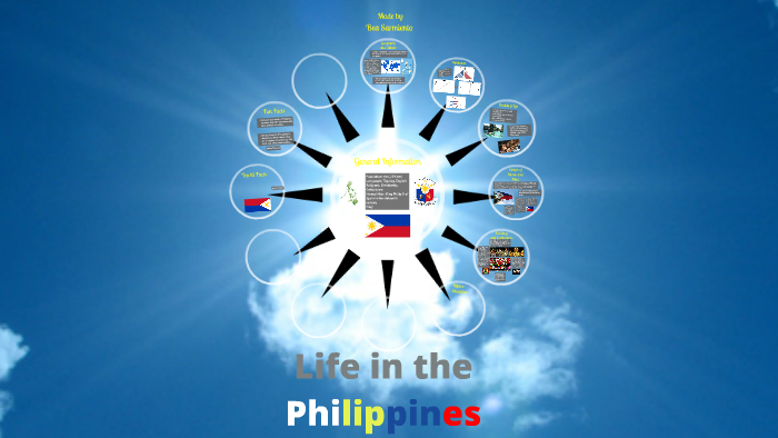 The Philippines by Bea Sarmiento on Prezi