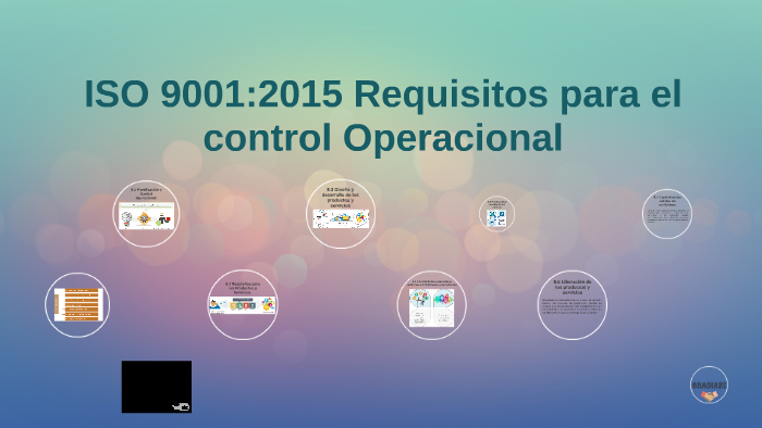 ISO 9001:2015 Requisitos para el control Operacional by Johana Romero ...
