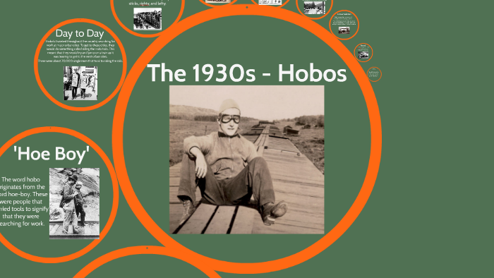 The 1930s 10 hobo facts Part 2 by Shawn 4rk