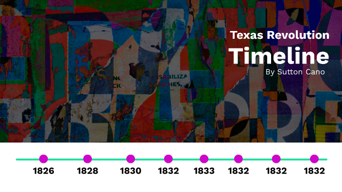 Texas Revolution Timeline by Sutton Cano on Prezi