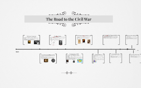 The Road to the Civil War by dylan packard on Prezi