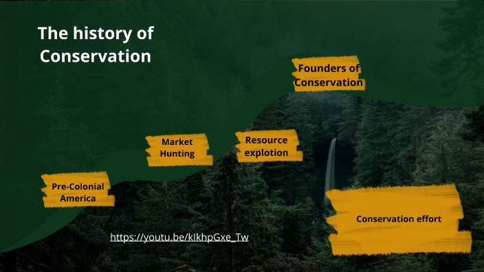The history of conservation by marco avila on Prezi