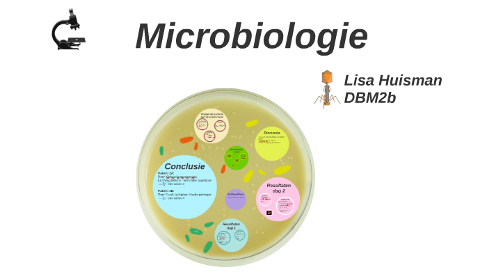 Microbiologie by Lisa Huisman on Prezi
