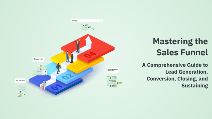 Mastering the Sales Funnel by Alex Reyes on Prezi