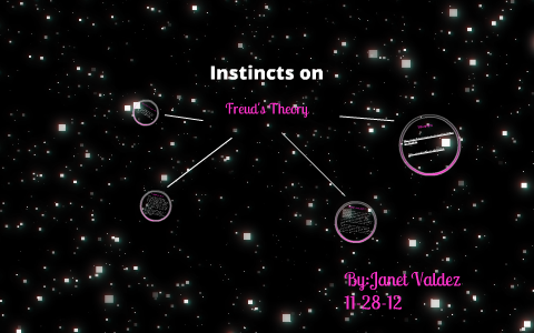 Instinct: Freud's Theory by janet valdez on Prezi