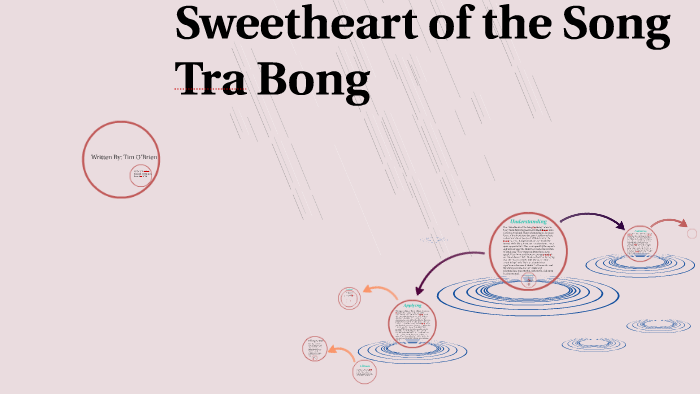 Sweetheart of Song Tra Bong by Sydney Bowden on Prezi