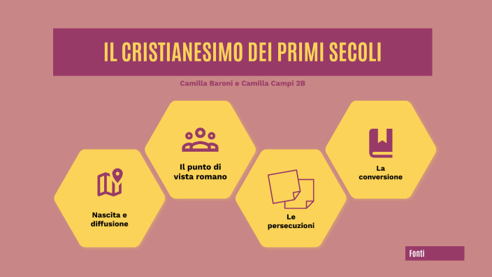 I cristiani dei primi secoli by Camilla Campi on Prezi