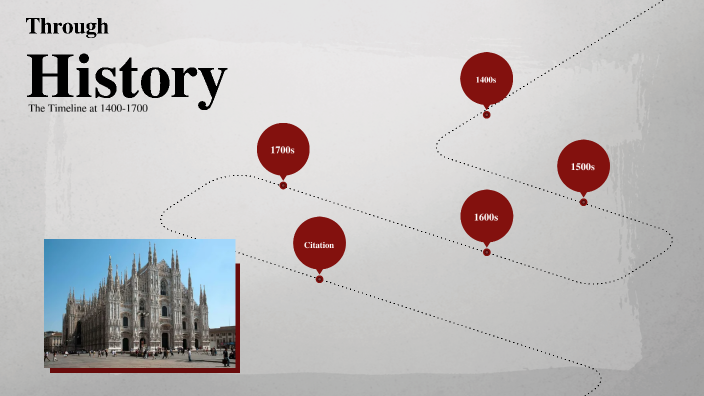 The Timeline at 1400-1800 by Seung Hyun Her on Prezi