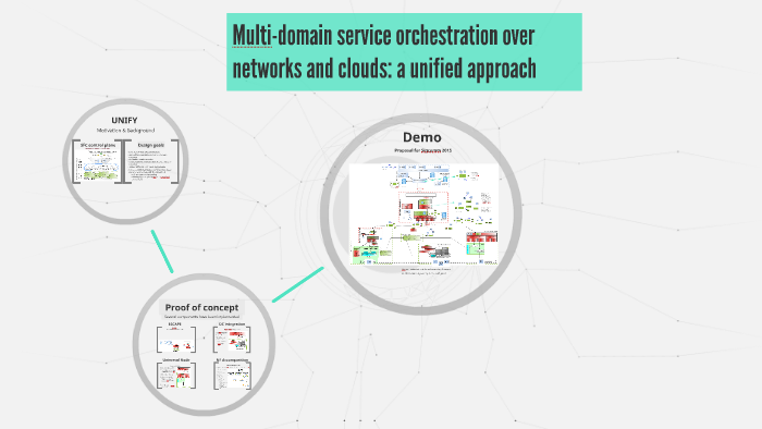 Multi-domain service orchestration over networks and clouds: a unified ...