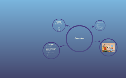 Conjunction by Abigail Littlejohn on Prezi