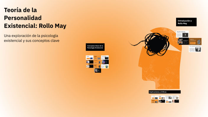 Teoría de la Personalidad Existencial: Rollo May by Juan Antonio Pérez ...