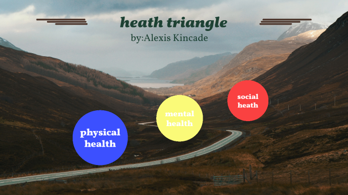 heath triangle by Alexis Kincade on Prezi