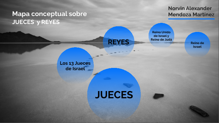 Mapa conceptual de Jueces y Reyes by Alex Mendoza on Prezi