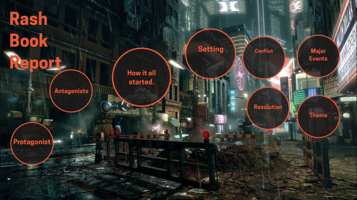 Rash book report by Josh W on Prezi