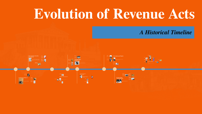 Evolution of Revenue Acts by Haley wheeler on Prezi