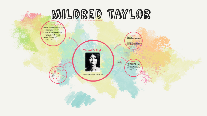 Mildred D. Taylor by lauren Flynn on Prezi