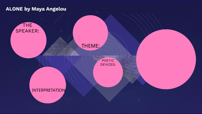 Alone by Maya Angelou by kaleah williams on Prezi