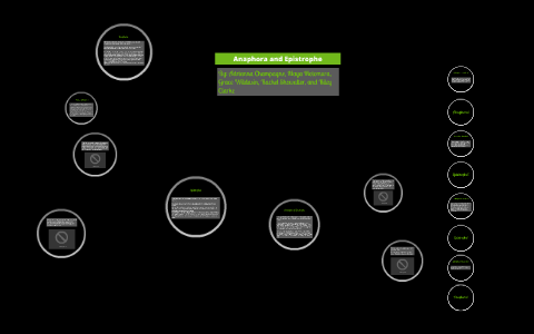 Anaphora and Epistrophe by Adrianna Champagne on Prezi