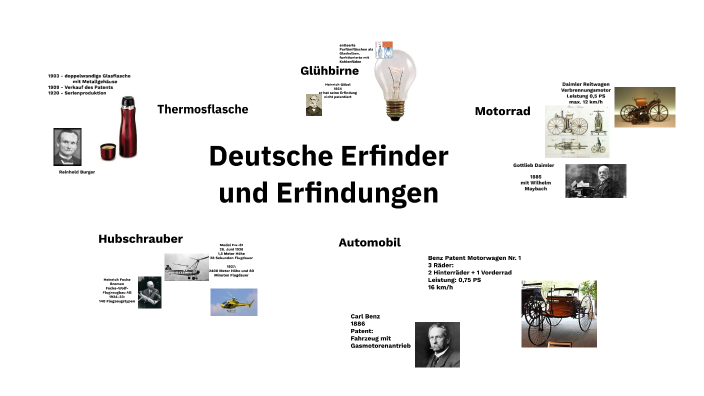 Deutsche Erfinder und Erfindungen by Andrea Nagy on Prezi