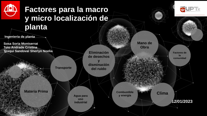 Factores para la macro y micro localización de planta by Montserrat ...