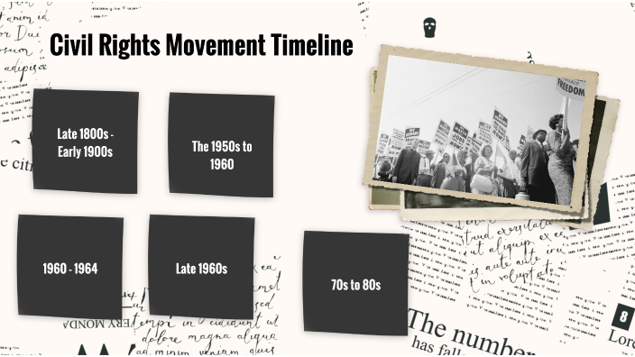 Civil Rights Movement Timeline by Student Ethan O Reilly on Prezi
