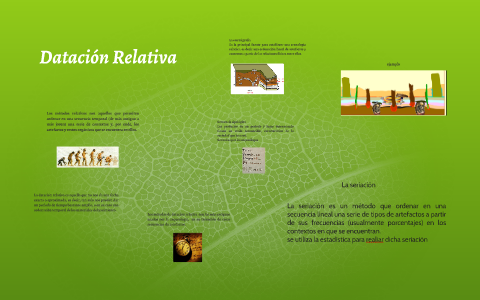 Datación Relativa by victor Manuel Guzmán on Prezi