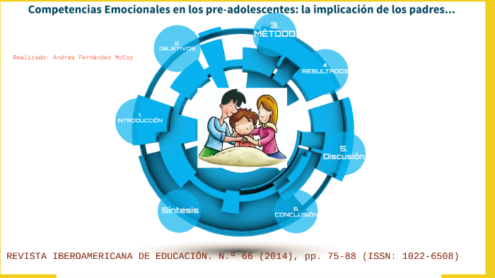 COMPETENCIAS EMOCIONALES EN LOS PREADOLESCENTES: LA IMPLICACIÓN DE LOS ... COMPETENCIAS EMOCIONALES EN LOS PREADOLESCENTES: LA IMPLICACIÓN DE LOS ...