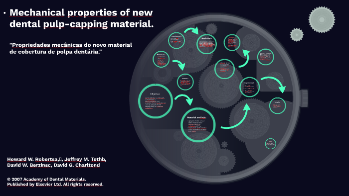 Mechanical properties of new dental pulp-capping material. by Raphaela ...