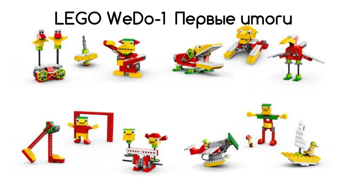 Wedo-1 итоги by Alexander Lipatov on Prezi