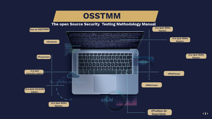 OSSTMM 3 by Mauricio Gonzalez Llanos on Prezi