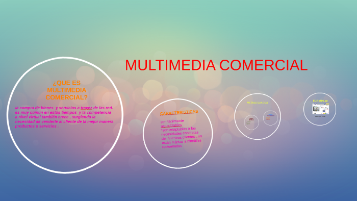 ¿QUE ES MULTIMEDIA COMERCIAL? by maria alejandra bahamon rodriguez on Prezi
