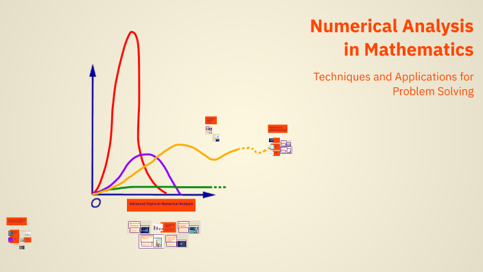Numerical Analysis in Mathematics by سمیرا طالبی انارکی on Prezi