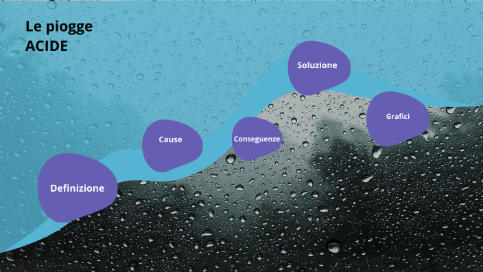 Le piogge acide by Riccardo Saragat on Prezi