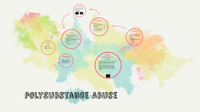 PolySubstance Abuse by Brent Walter on Prezi