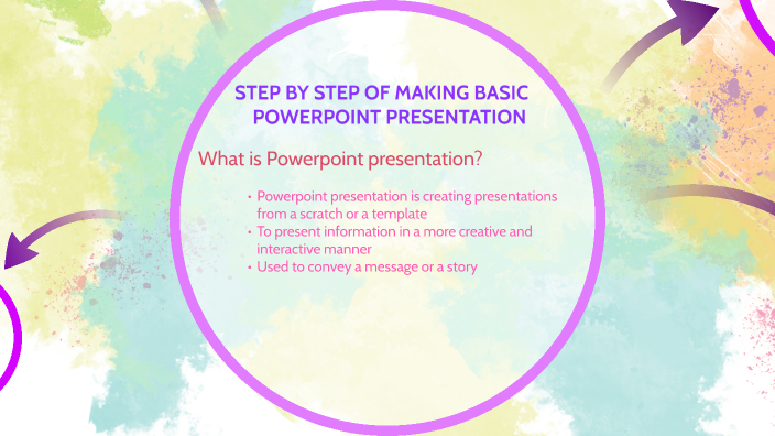 Step by step in making basic powerpoint presentation by Miss Right on Prezi