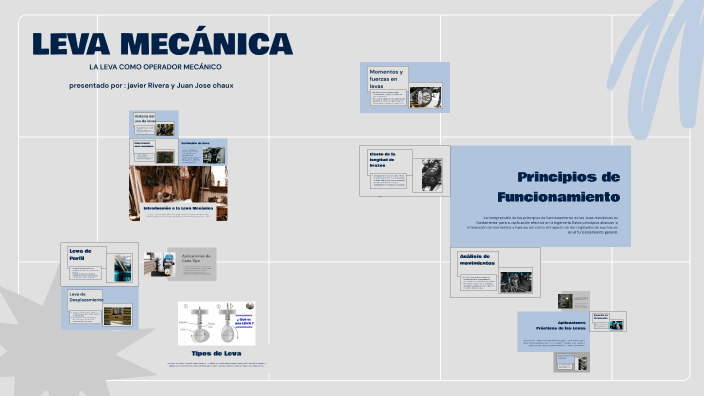 Leva Mecánica By Javier Rivera On Prezi