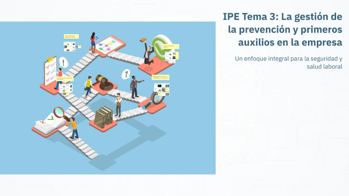 IPE Tema 3: La gestión de la prevención y primeros auxilios en la empresa by Daniel Jiménez ...
