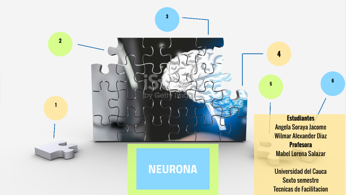 Sinapsis by Angela Soraya Jacome Chingal on Prezi