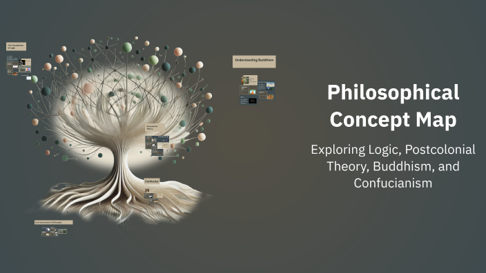 Philosophical Concept Map by Aadi P. on Prezi