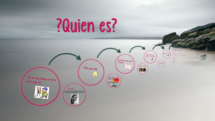 kto to by Natalia Kotkowska on Prezi