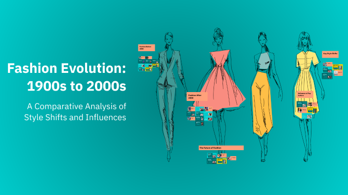 Fashion Evolution: 1900s to 2000s by Sofia Hesselberg on Prezi