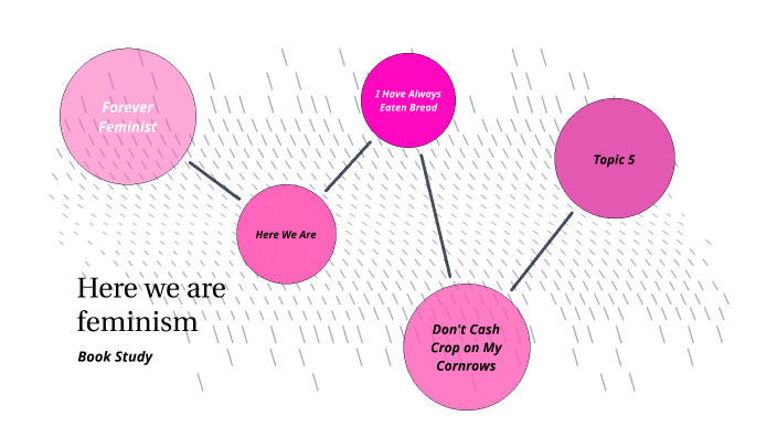 Rhetorical choice book project by Landri Campbell on Prezi