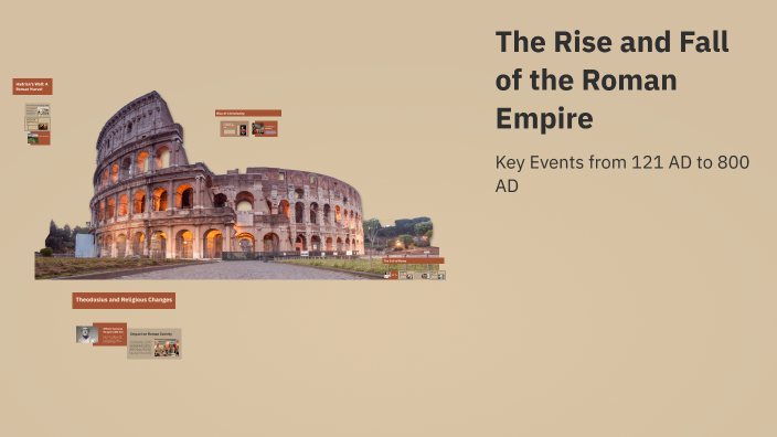 The Rise and Fall of the Roman Empire by Gabrielle Scott on Prezi