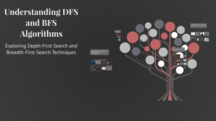 Understanding DFS and BFS Algorithms by Aryan Bhagat on Prezi