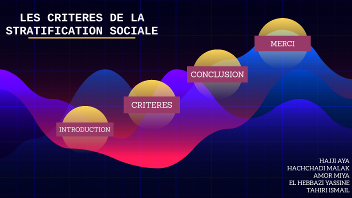 SESSS by Aya Hajji on Prezi