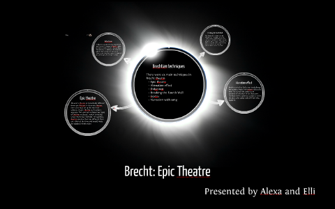 Bertolt Brecht's - Epic Theatre by Alexa Evans on Prezi