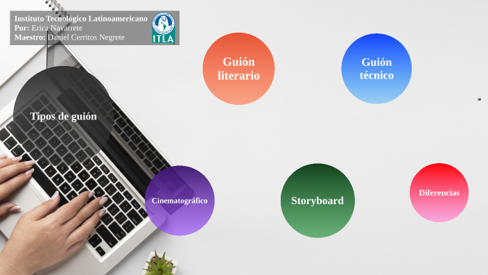 Tipos de guiones by erica df on Prezi